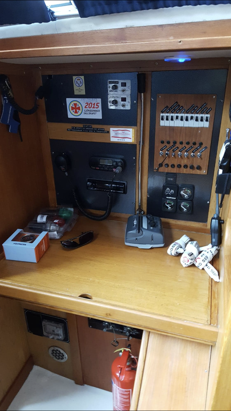 Tailwind 36 | Skipperi