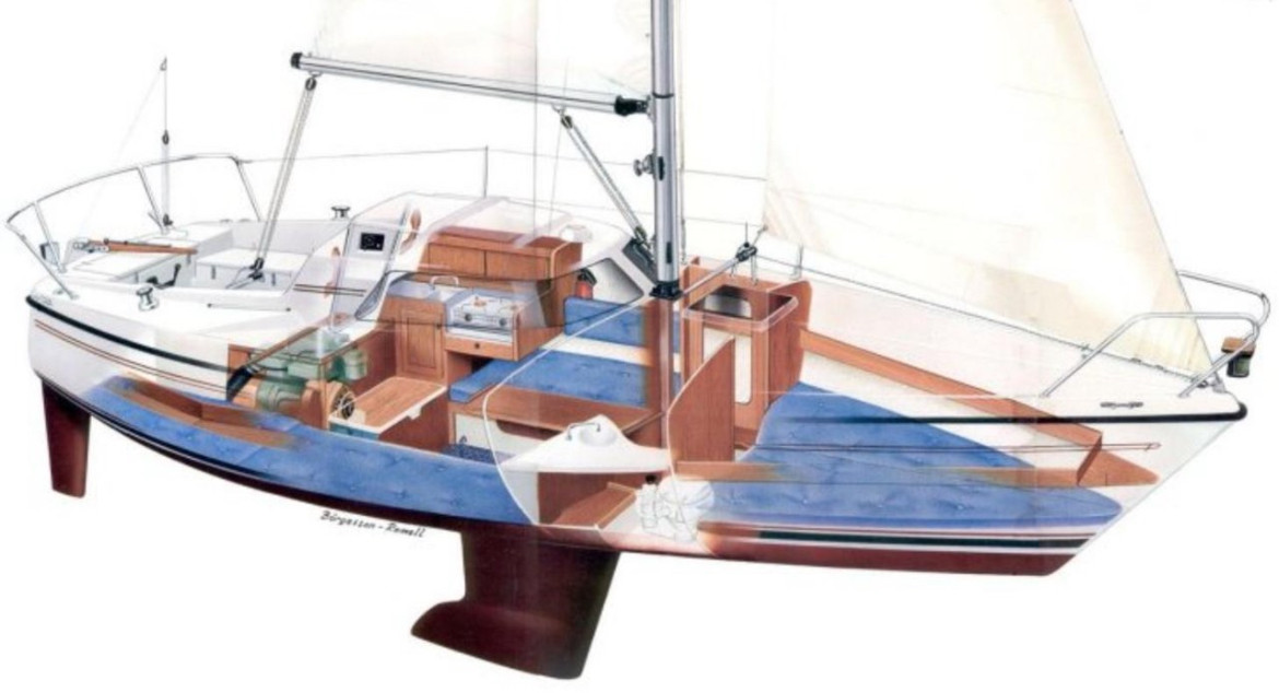 Maxi Magic | Skipperi