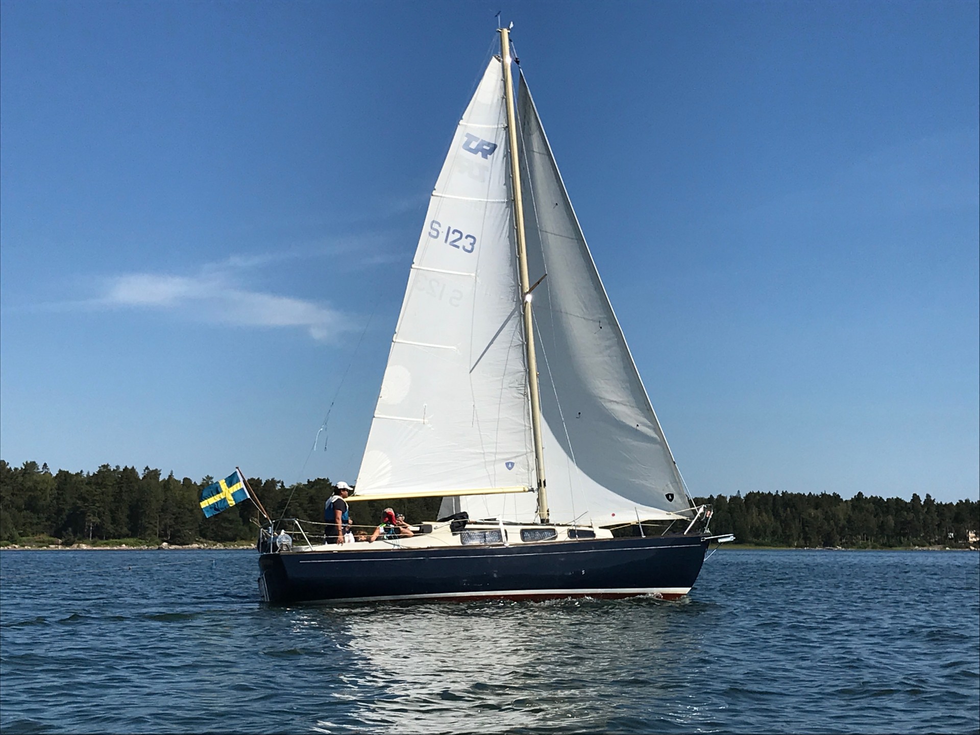 Tur Tur80 | Skipperi